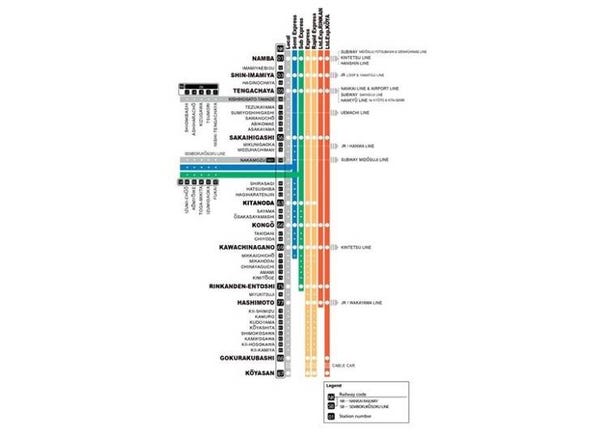 Complete Osaka Subway Map: Sightseeing Guide to Osaka Trains & Metro ...