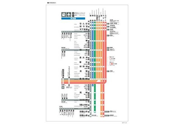 Complete Osaka Subway Map: Sightseeing Guide to Osaka Trains & Metro ...