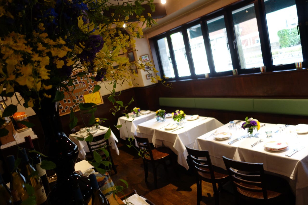 IL FORNELLO(イルフォルネッロ)（中野/イタリアン（イタリア料理）） - ぐるなび